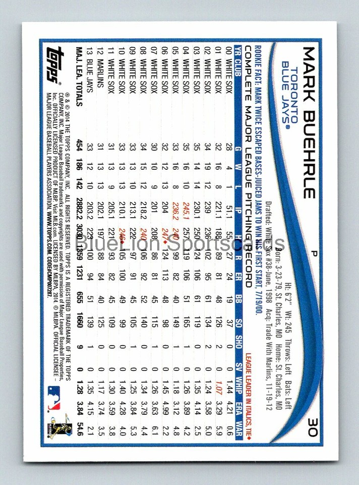 2014 Topps Wal-Mart Blue Border Mark Buehrle | eBay