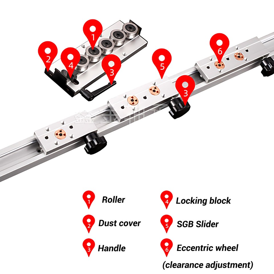 Built-In Dual-Axis Linear Rail Guide and Lock sliders SGB10-SGB35 3/4/5 ...