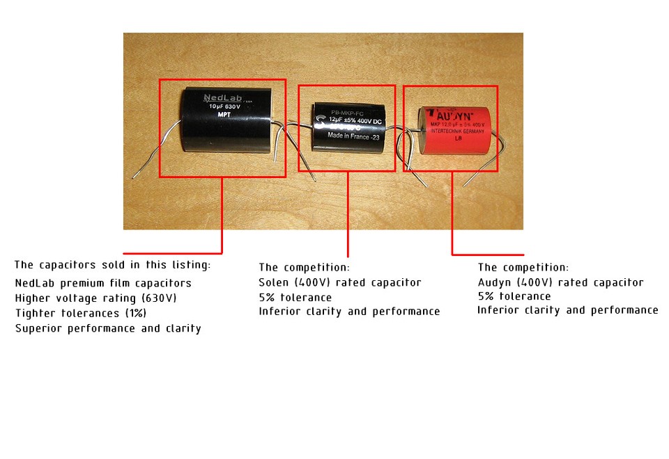 JBL L100A - crossover KIT upgrade- 630V premium 1% capacitors +Lapds ...
