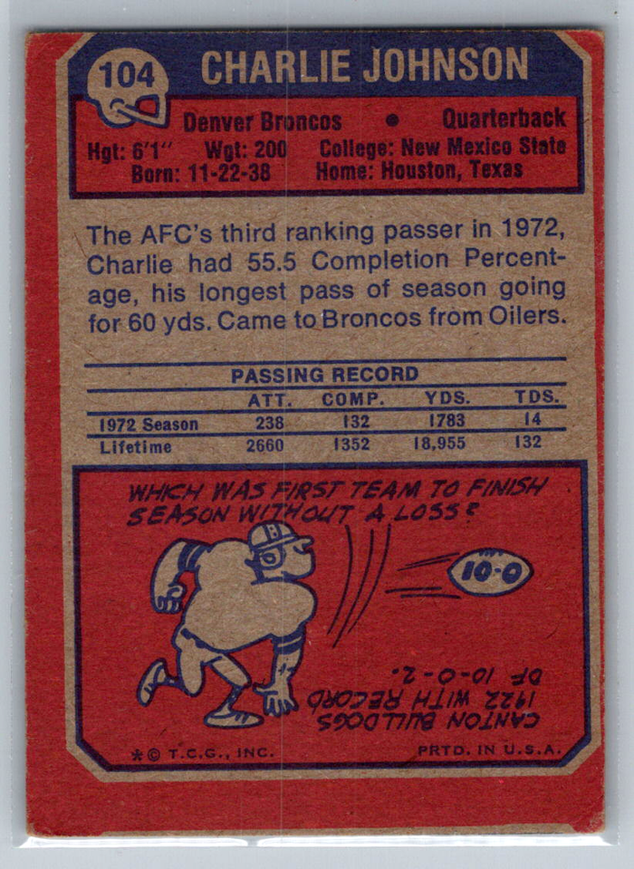 1973 Topps Charlie Johnson #104 Denver Broncos | eBay