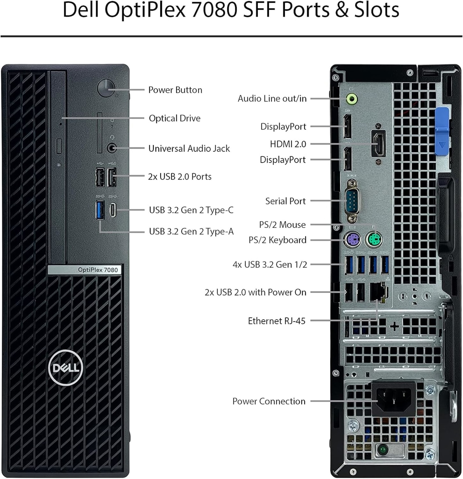 DELL Optiplex 7080 SFF Business Desktop Core i7 TOWER 8GB RAM 256GB SSD ...