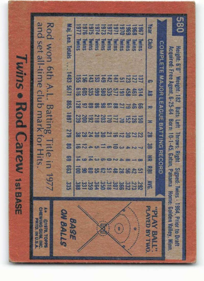 1978 Topps #580 Rod Carew NM Near Mint Twins ID:349488 | eBay