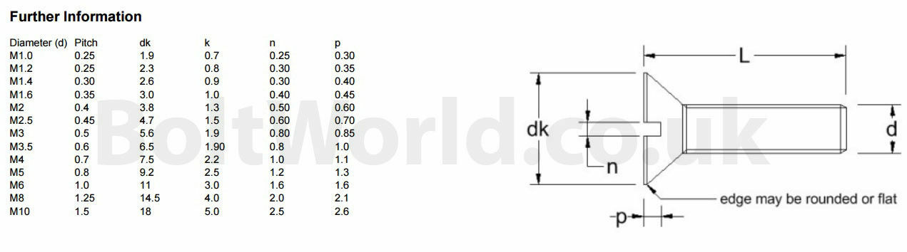 M4 (4mm) SOLID BRASS MACHINE SCREWS SLOTTED CSK COUNTERSUNK HEAD BOLTS ...