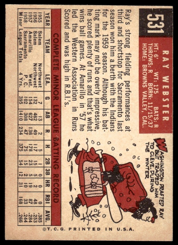1959 Topps Ray Webster EX/MT (C) RC Cleveland Indians #531 | eBay