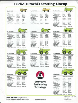 Vintage Construction - Euclid Truck