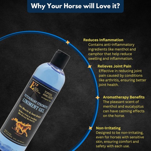 Liniment Gel Horses 12oz - Fast Acting Pain Relief Soothes Sore Muscles ...