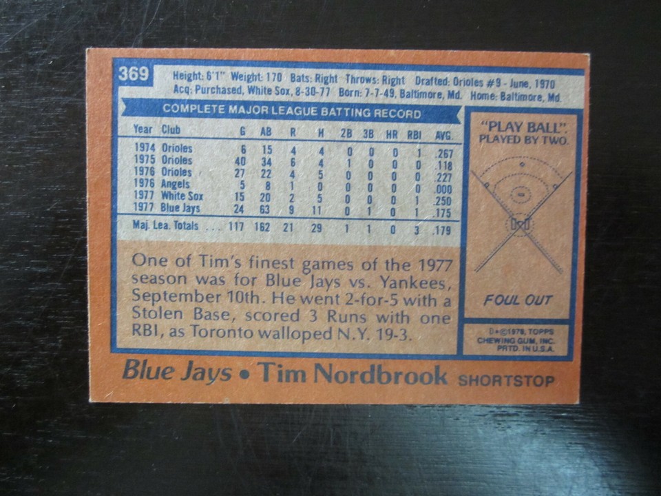 1978 Topps # 369 Tim Nordbrook Autograph Signed Card (M) Toronto Blue ...