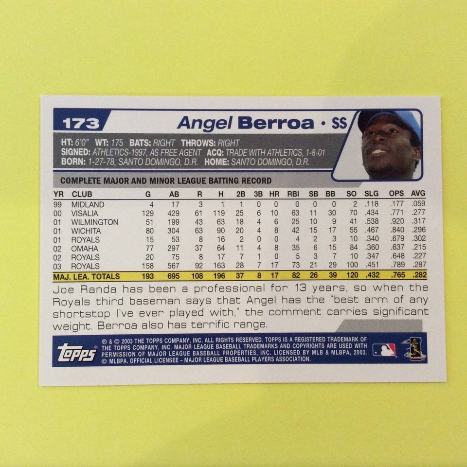 2004 Topps #173 Angel Berroa Kansas City Royals | eBay