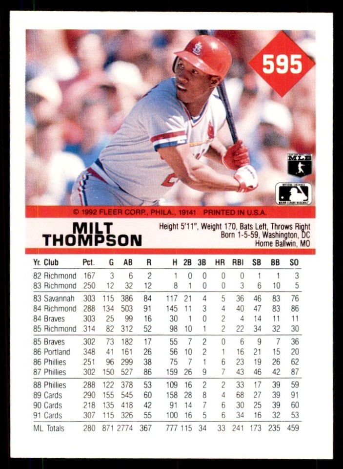1992 Fleer Milt Thompson Baseball Cards #595 | eBay