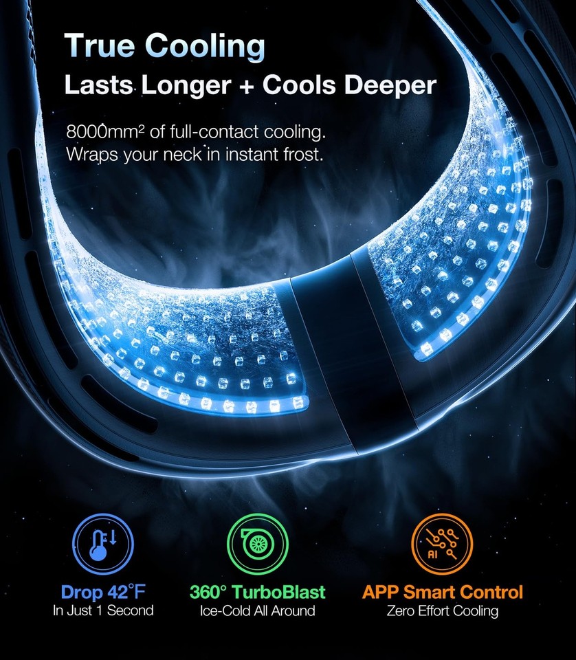 TORRAS COOLiFY 2S Neck Fan [2025 Upgraded], 28H Extended Battery Life, Neck F... | eBay