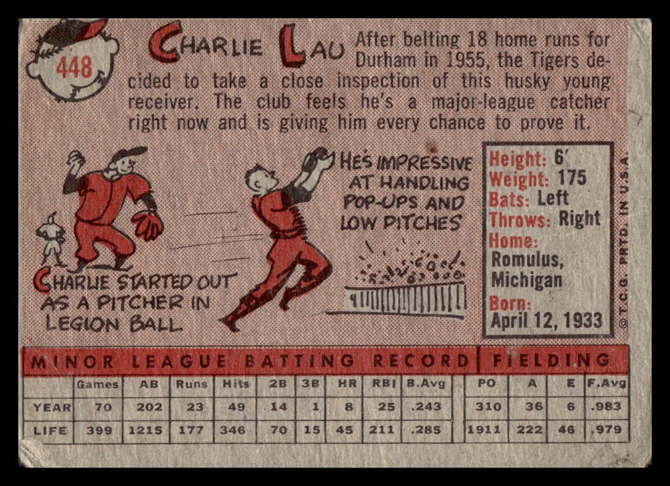 1958 Topps Charlie Lau #448 Detroit Tigers Baseball Card | eBay