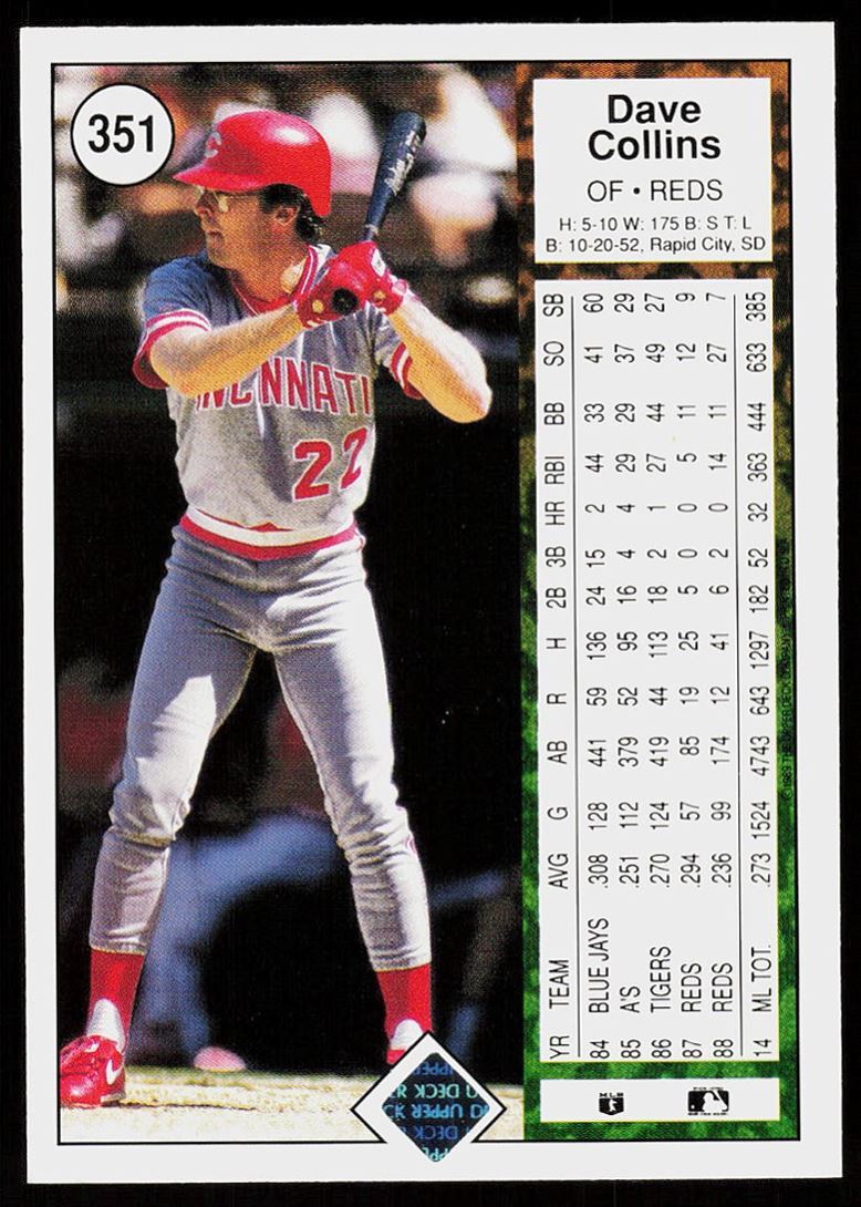 1989 Upper Deck Dave Collins Cincinnati Reds #351 | eBay