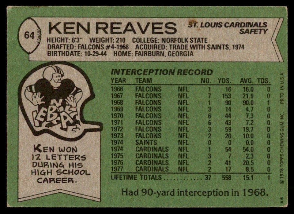 1978 Topps #64 Ken Reaves EX | eBay