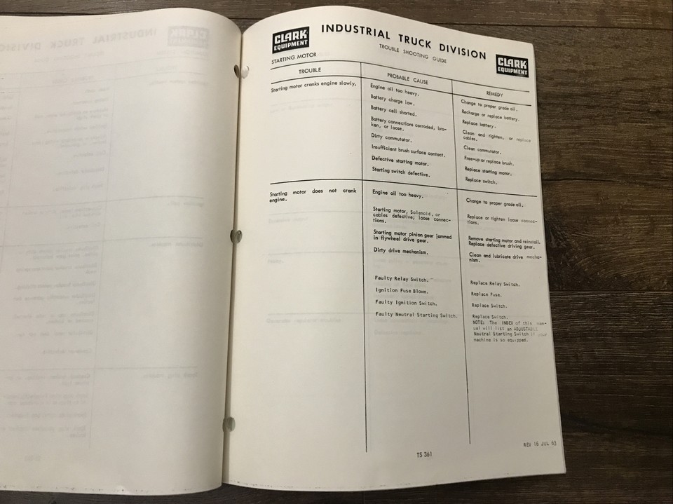 Clark C20B C25B C20BP CS30 Forklift Operator Maintenance & Service ...