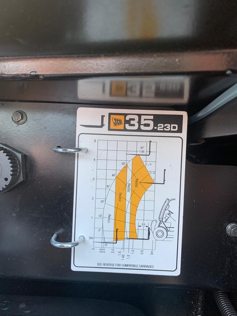 Brand New JCB TLT35-23D-2WD Diesel Teletruk Forklift With Bale Clamp ...