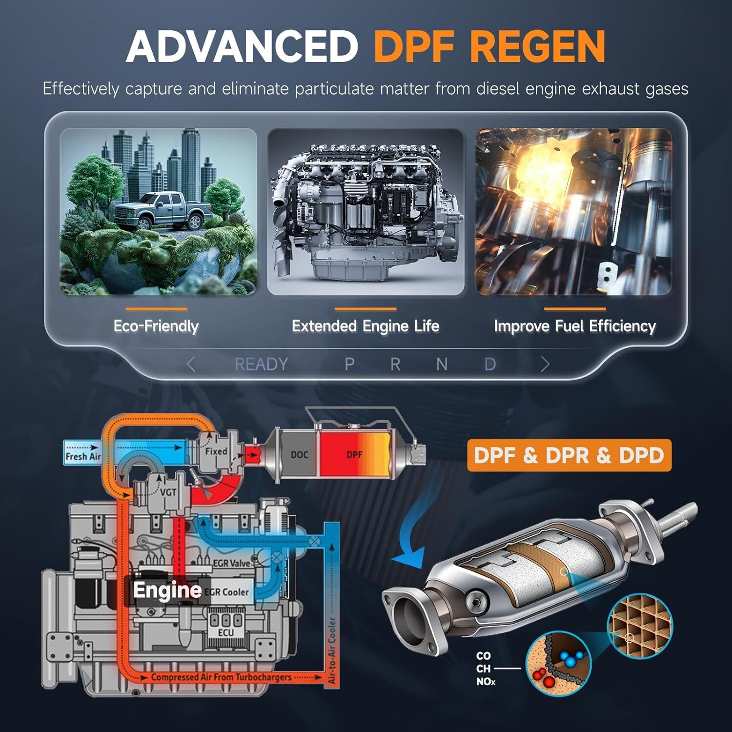 FOXWELL HD500 Heavy Duty Truck Diesel Scanner Diagnostic Tool DPF Regen ...