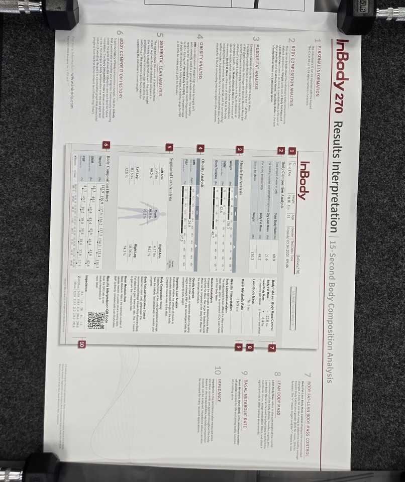 InBody 270S Body Composition Analyzer with Printer: Professional ...