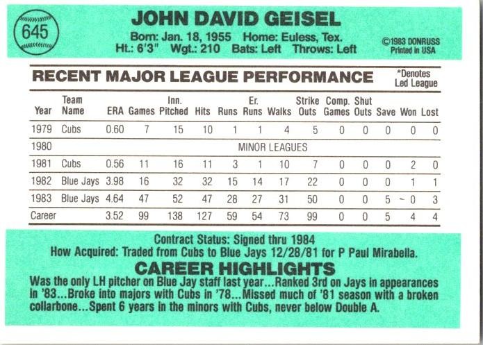 Dave Geisel 1984 Donruss #645 Toronto Blue Jays | eBay