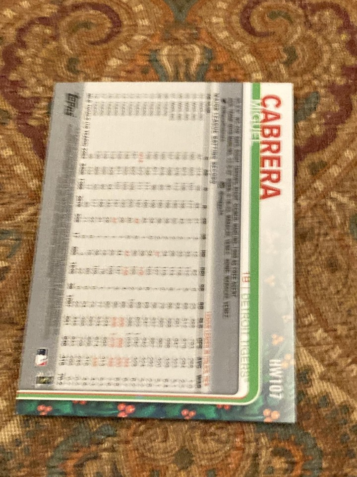 2019 Topps Holiday #HW107 Miguel Cabrera | eBay