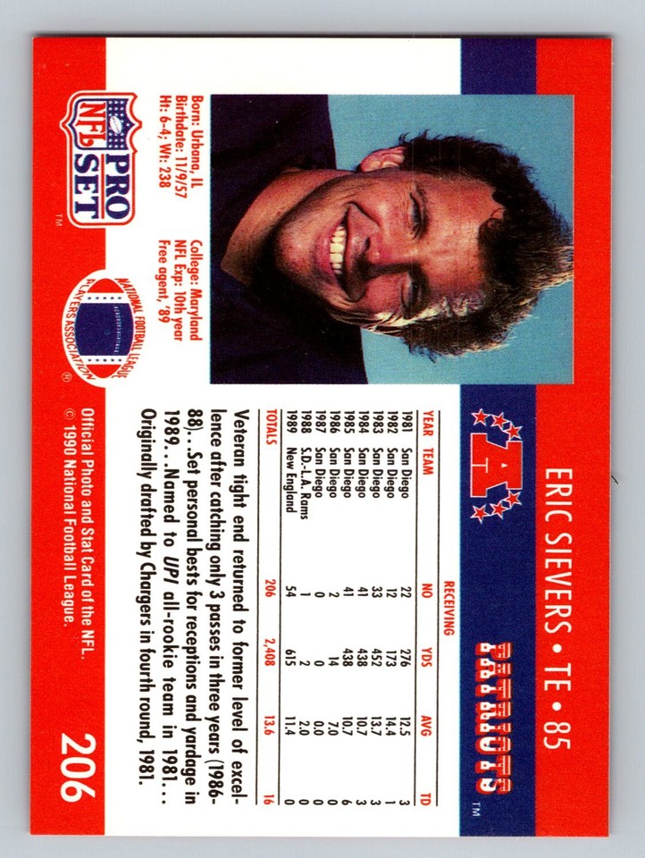 1990 Pro Set #206 Eric Sievers | eBay