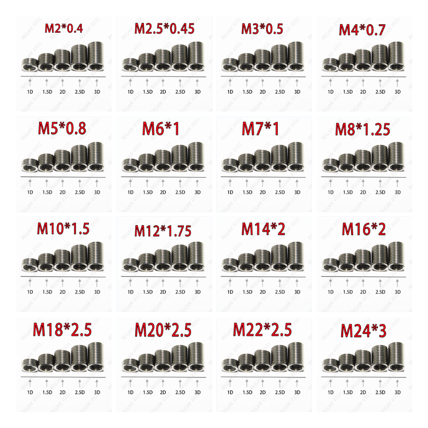 M3 M4 M5 M6 M8 M10 TO M24 Helicoil Thread Insert Wire Insert Thread ...