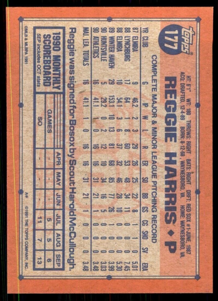 1991 Topps Reggie Harris 100 Baseball Cards #177 | eBay