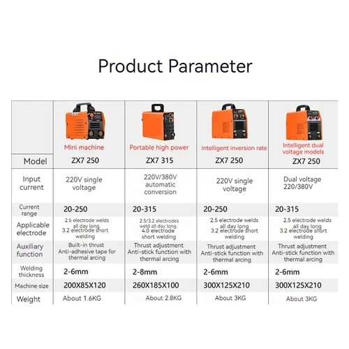 220V Inverter Arc Electric Welding Machine Welder Digital Display Full ...