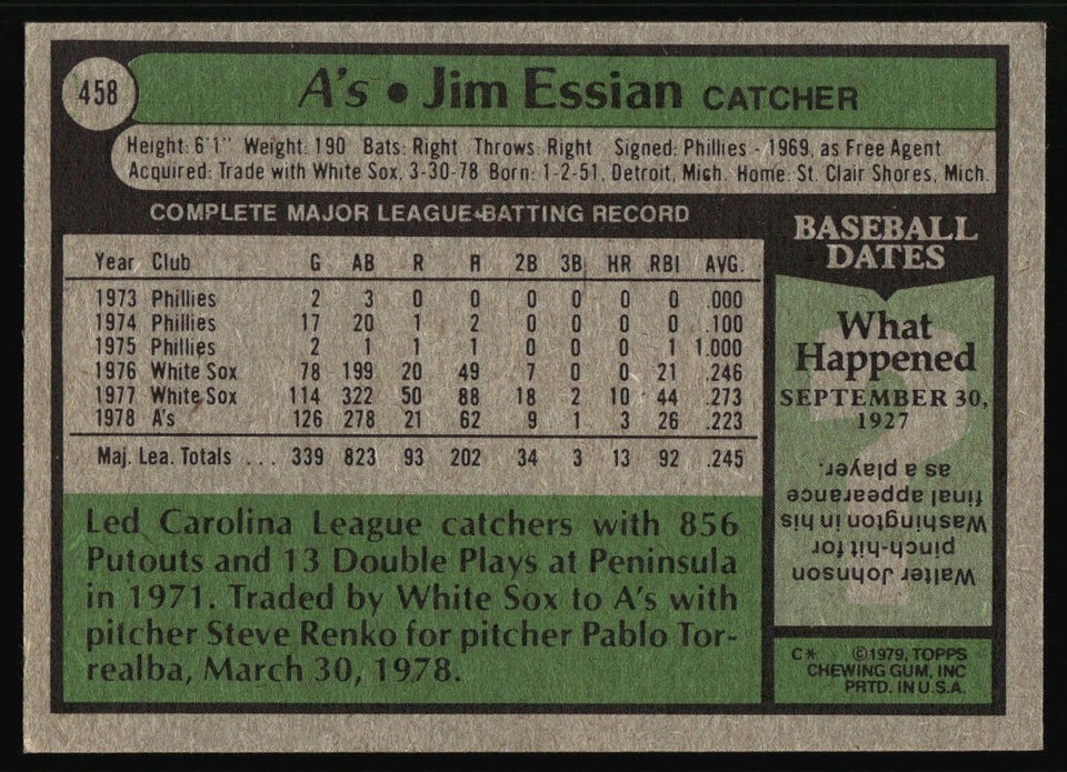 1979 Topps Jim Essian #458 Oakland Athletics | eBay