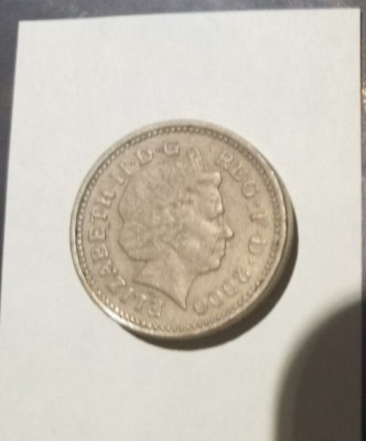2000 British UK Great Britain England Pound Coin Welsh Dragon, Wales | eBay