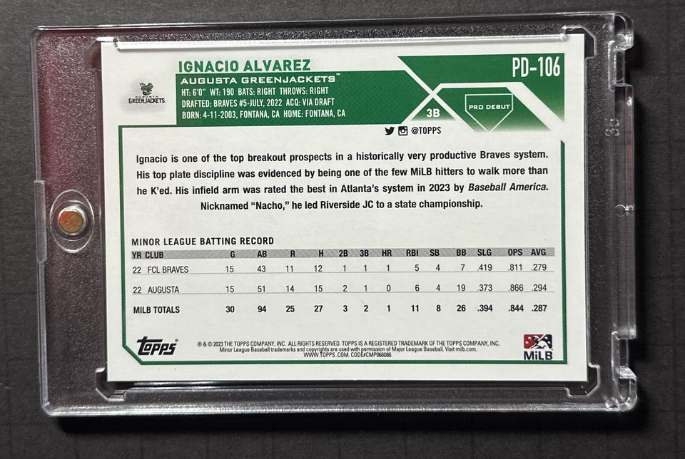 2023 Ignacio Alvarez Jr. Nacho Topps Pro Debut Rookie Card Atlanta ...