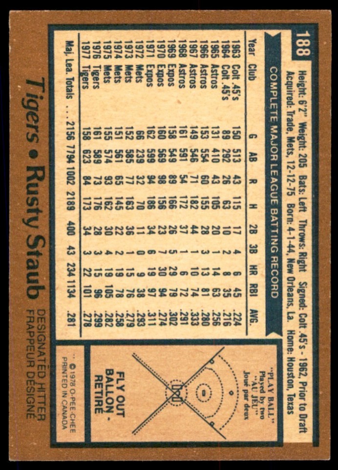 1978 O-PEE-CHEE RUSTY STAUB DETROIT TIGERS #188 | eBay