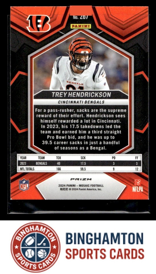 2024 Panini Mosaic - Mosaic Camo Pink #267 Trey Hendrickson | eBay