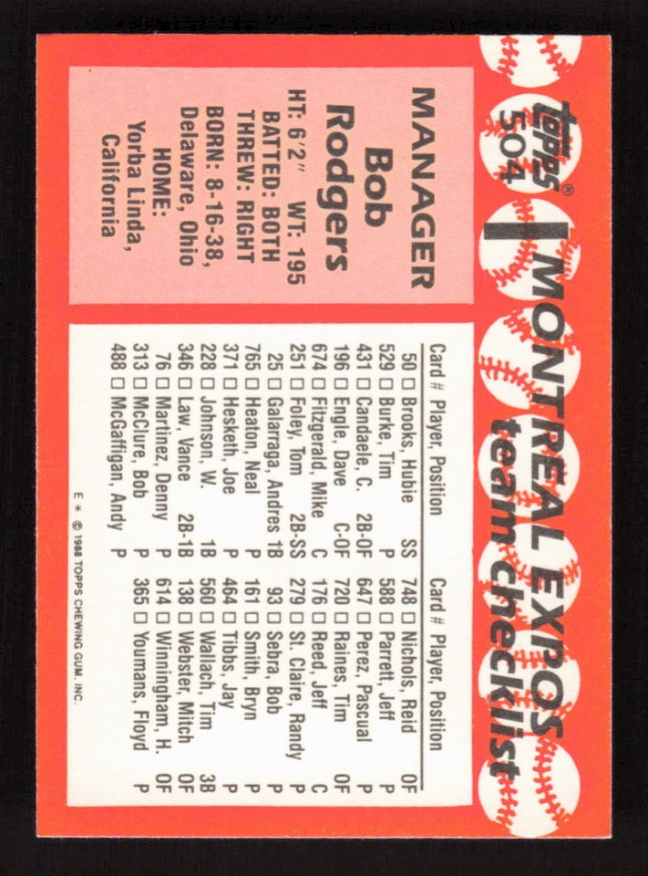 1988 Topps Tiffany Set-Break #504 Bob Rodgers Montreal Expos | eBay