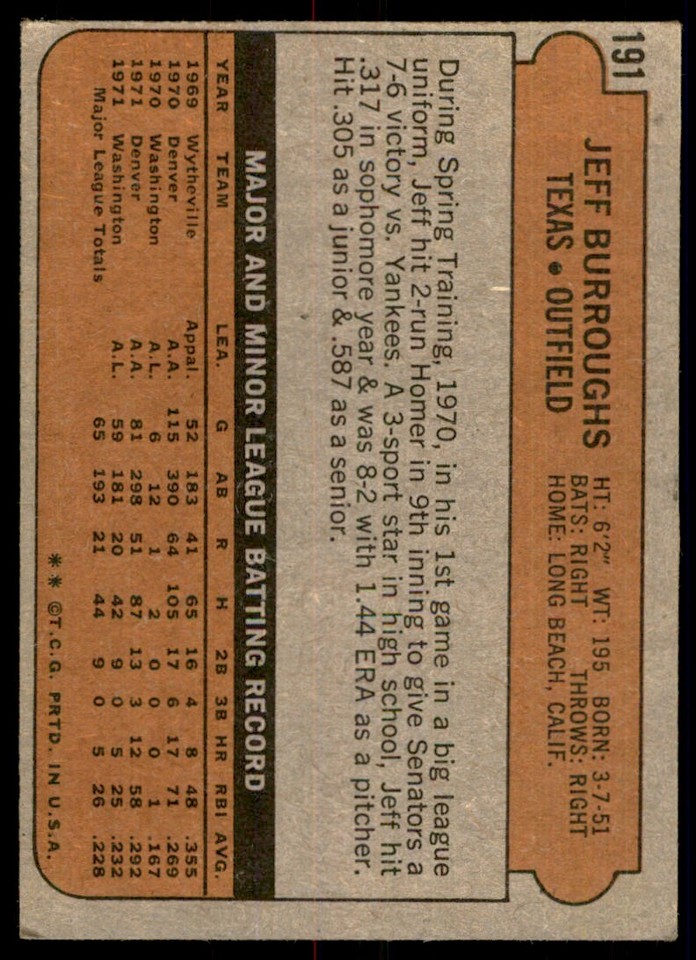 1972 TOPPS JEFF BURROUGHS TEXAS RANGERS #191 | eBay