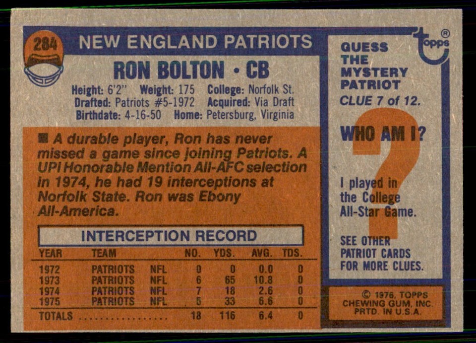 1976 Topps Ron Bolton Football Cards #284 | eBay