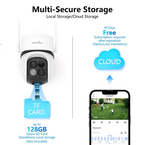 Wansview Solar Wireless Security Camera 360°PTZ 2K 3MP Dual-Cam Human ...