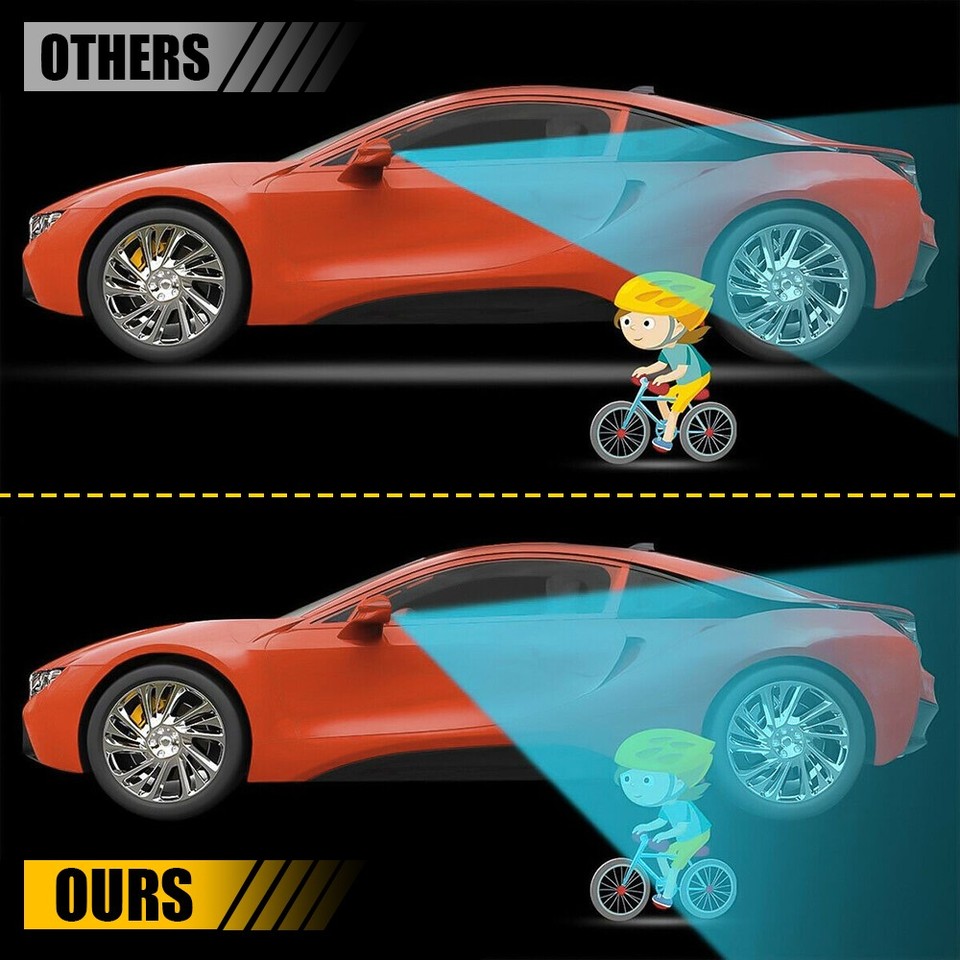 Left+Right Side Heated Blind Spot Mirror Glass For 2021 2022 2023 ...