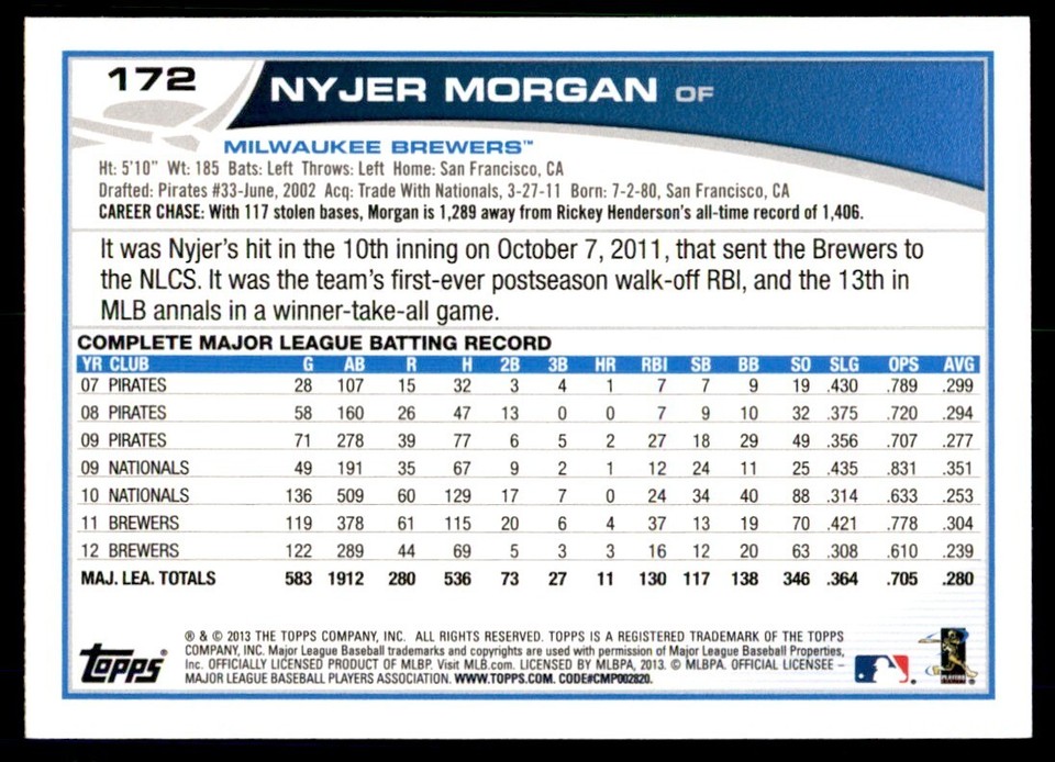 2013 Topps Nyjer Morgan Baseball Cards #172 | eBay