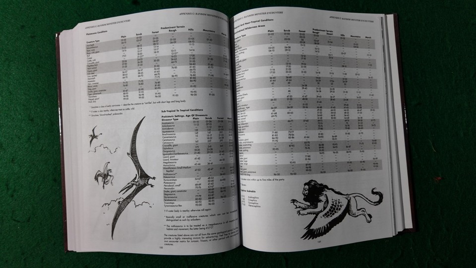 HARDCOVER 1E Dungeon Masters Guide Advanced Dungeons & Dragons AD&D 1st ...