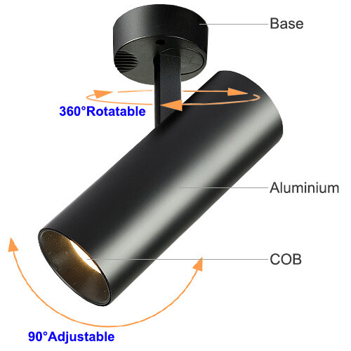 Indoor LED COB Ceiling Light Rotatable Lamp Picture Spotlight Aisle ...