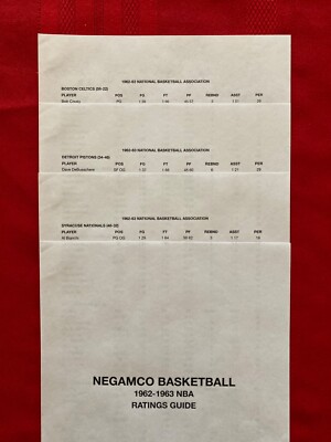 1962-1963 Negamco NBA ratings guide / OOP / Cousy /Big O / Russell ...