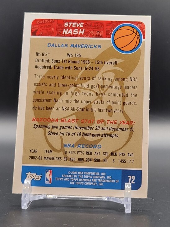 2003-04 Bazooka Gold Steve Nash (Blue Jersey) #72.2 Dallas Mavericks | eBay