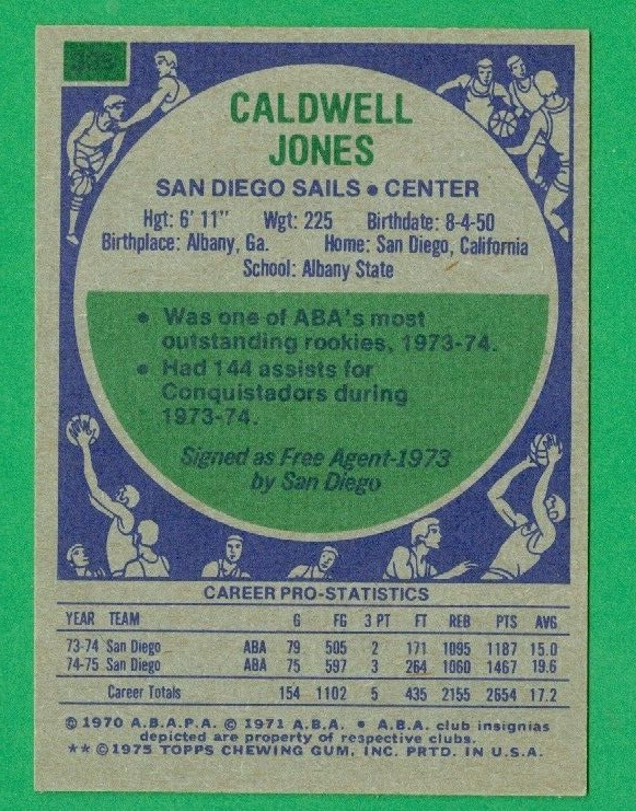 1975-76 TOPPS #305 CALDWELL JONES SAN DIEGO SAILS PHILADELPHIA 76ers NM ...