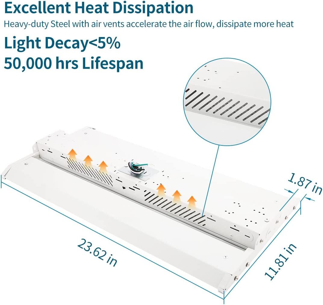 2FT 165W LED High Bay Shop Light Linear w/Motion Sensor Warehouse Light ...