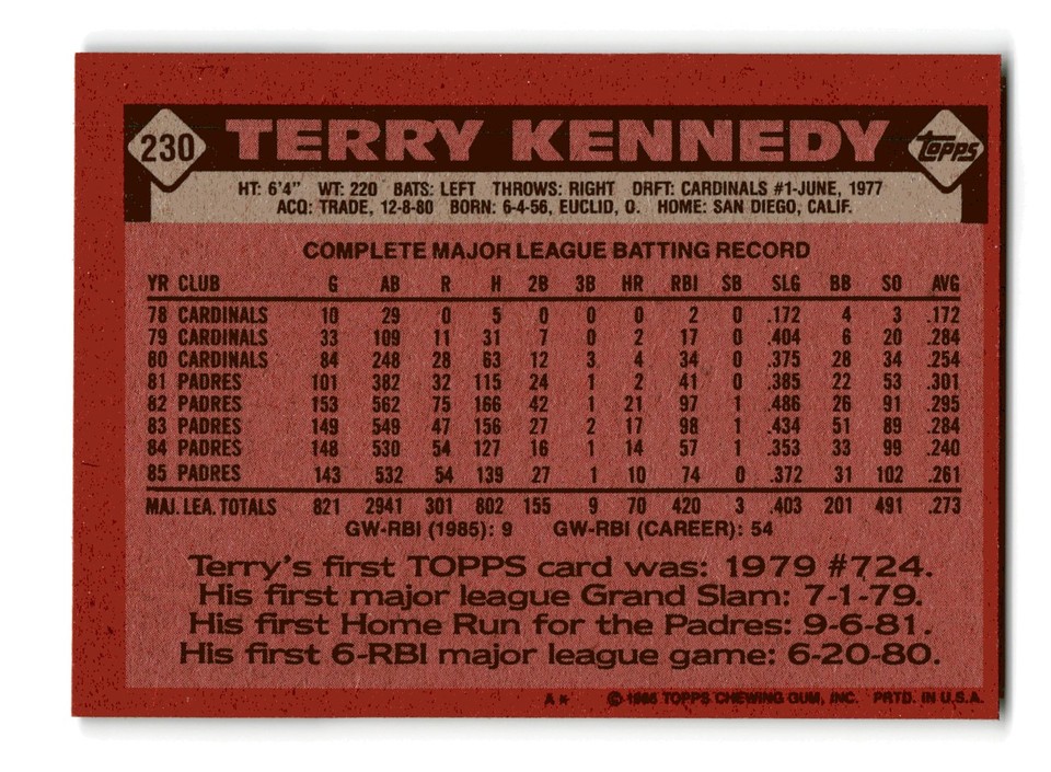 Terry Kennedy 1986 Topps #230 San Diego Padres EX | eBay