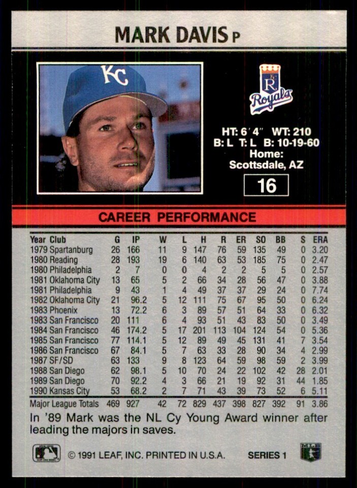 1991 Leaf Mark Davis Baseball Cards #16 | eBay