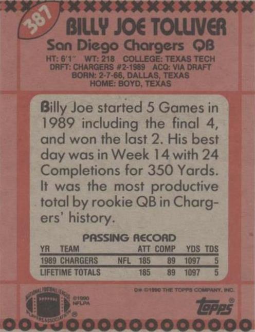 1990 Topps Billy Joe Tolliver #387 for sale | eBay