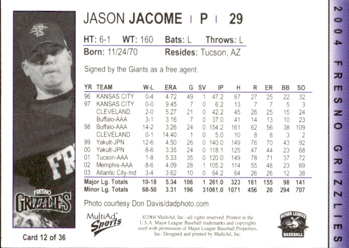 2004 Fresno Grizzlies Multi-Ad #12 Jason Jacome Tucson Arizona AZ ...