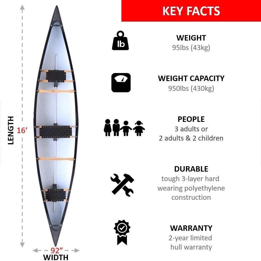 Expedition Canoe for Family or Fishing 15.8ft | 2 to 4 person ...