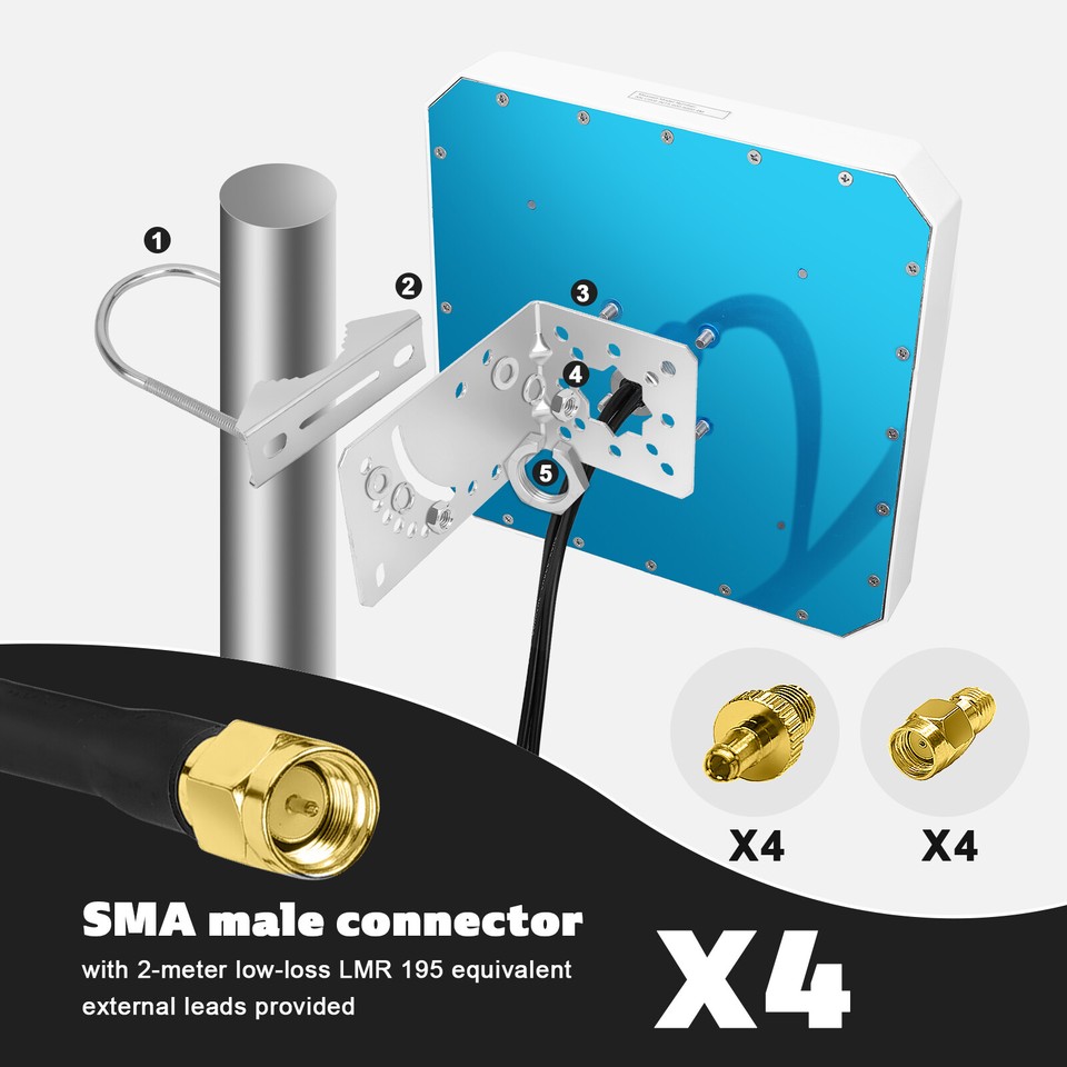 MIMO 4X4 Panel Antenna Kit for LTE 5G NR Cellular Hotspot Rugged Router ...